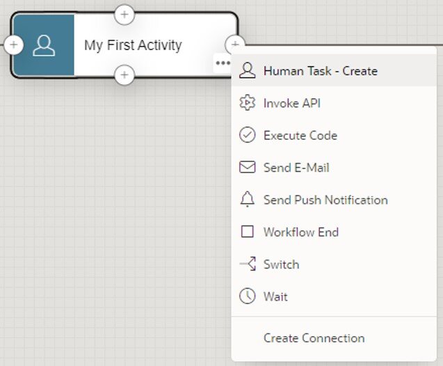 Using Apex Workflows